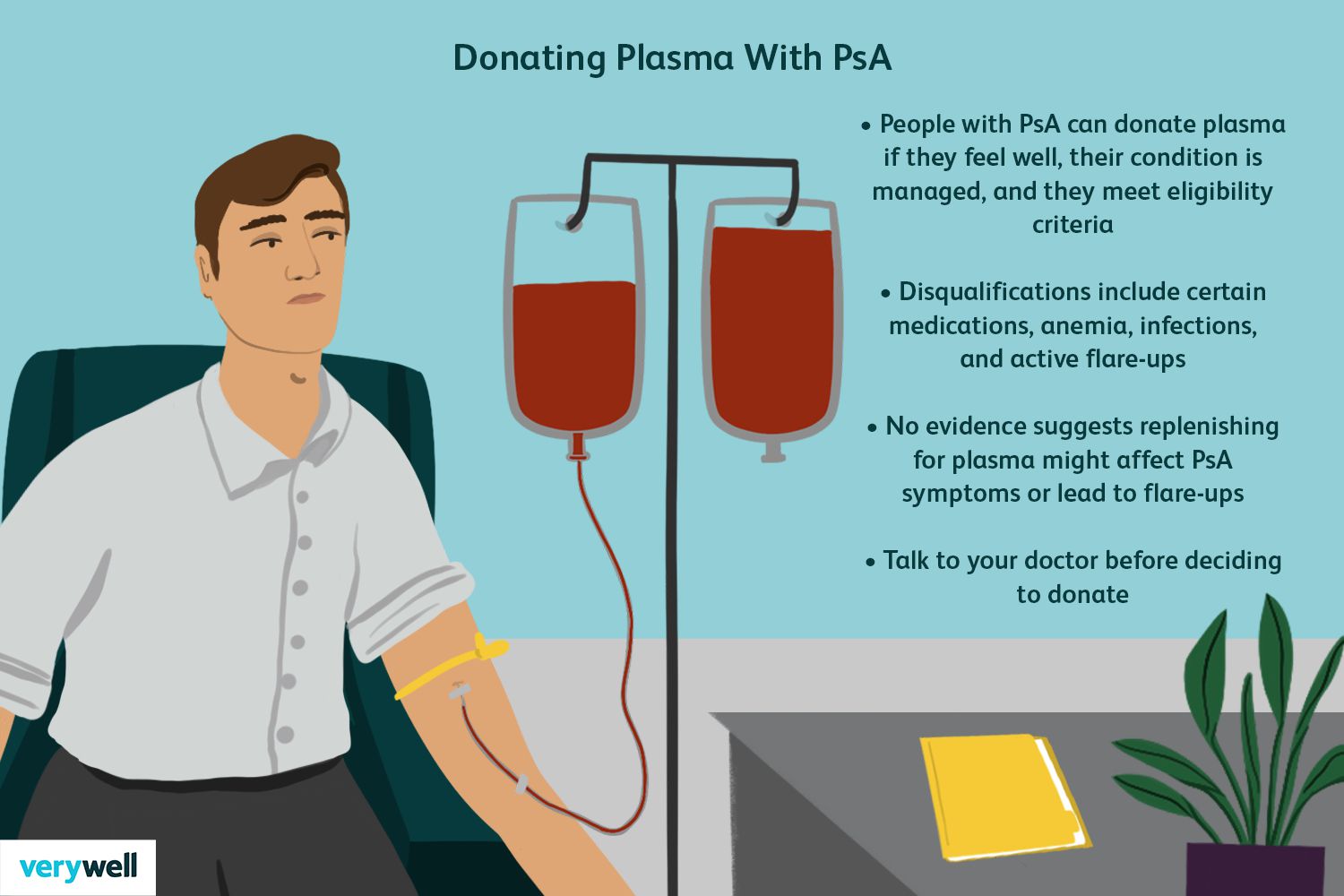 Plasma Donation Requirements: A Complete Guide for Eligibility and ...